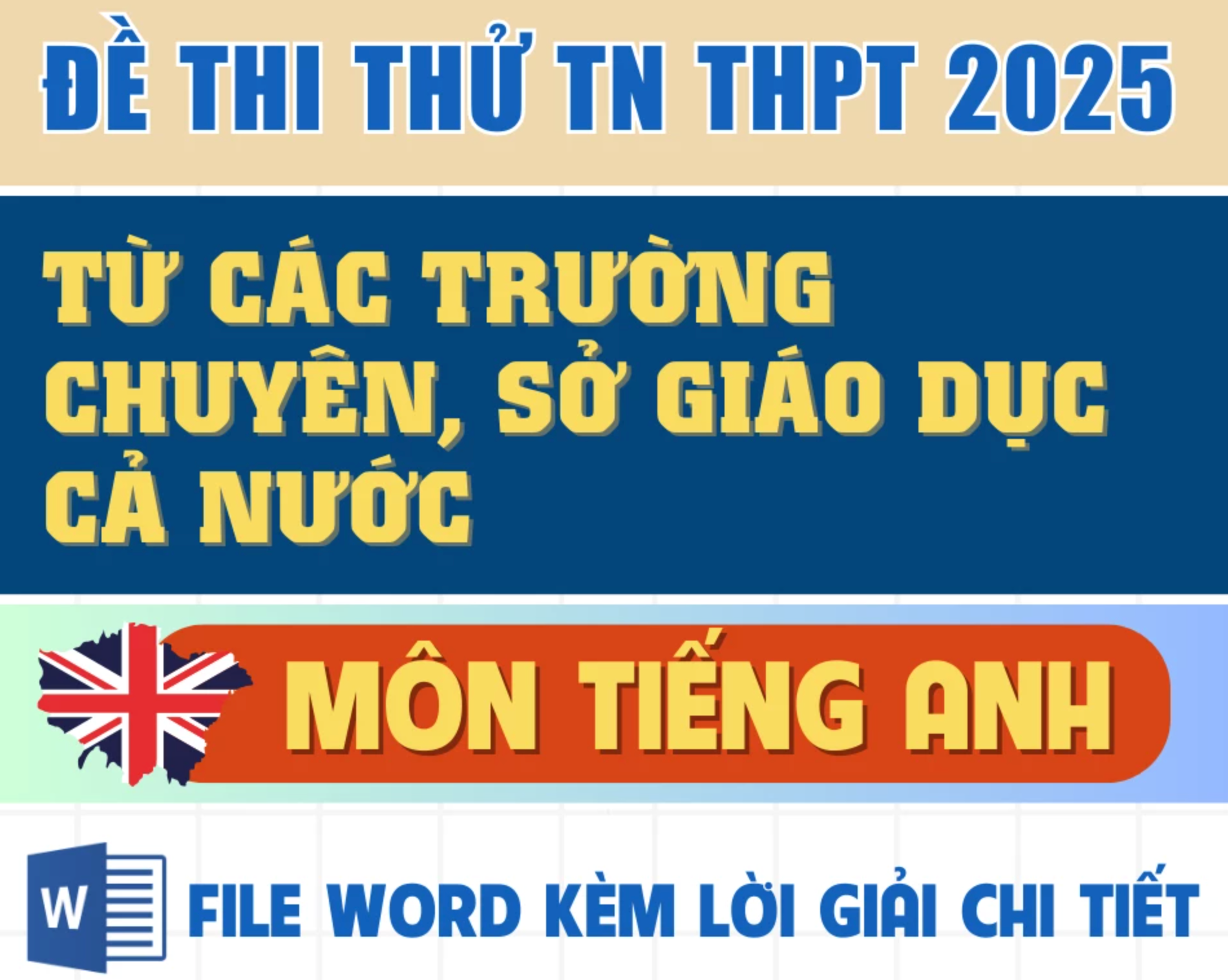 Đề thi thử tốt nghiệp THPT 2025 môn Tiếng Anh của Cụm Trường THPT Phú Thọ